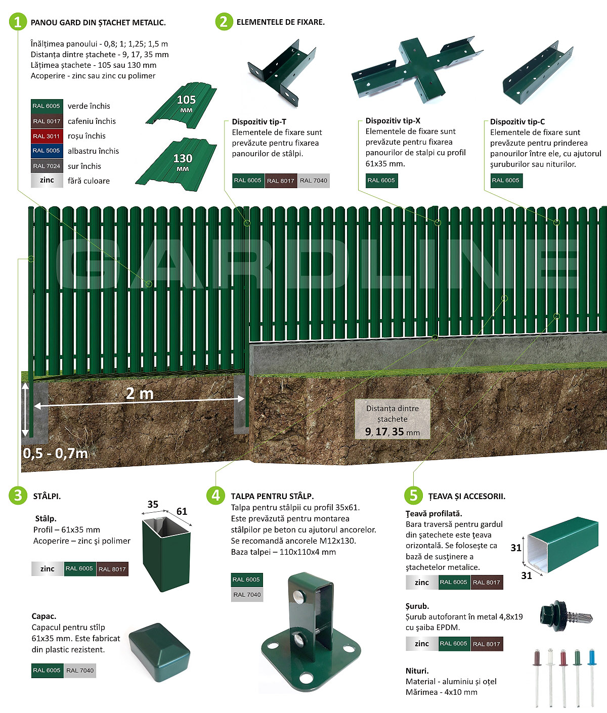 Gard din stachete de metal zincat